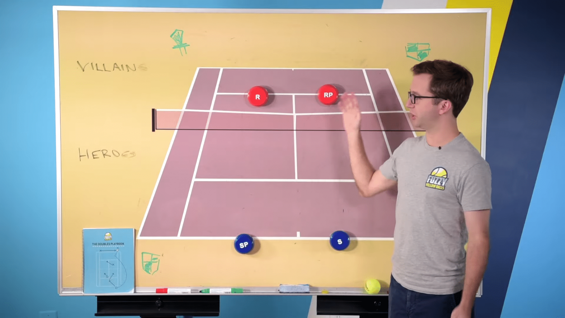 Doubles Strategy | 2-Back Versus 2-Up | Fuzzy Yellow Balls